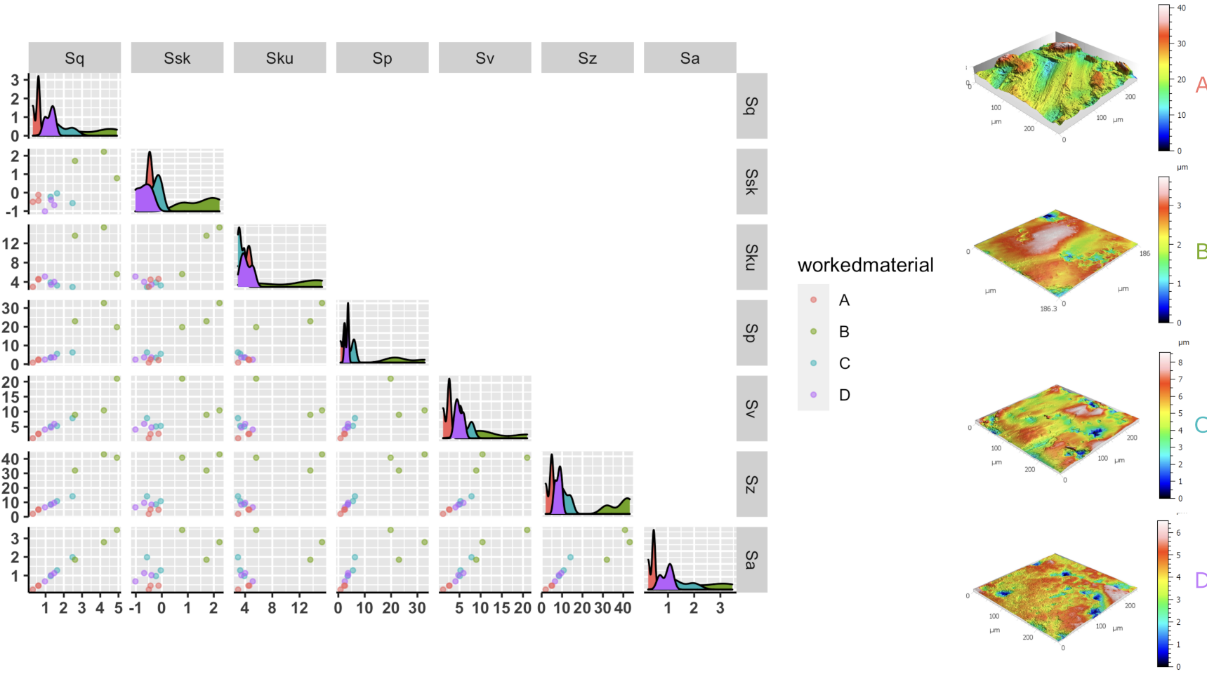 The Middle Paleolithic ground stones tools of Nesher Ramla unit V ...